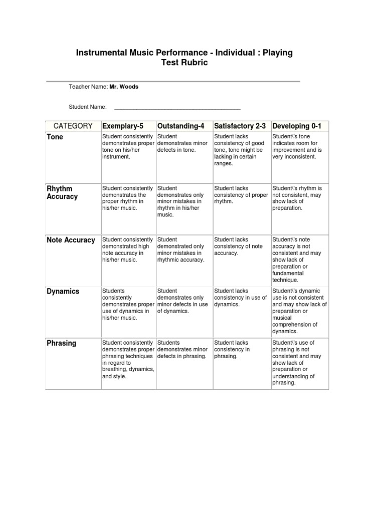 Playing Test Rubric | PDF