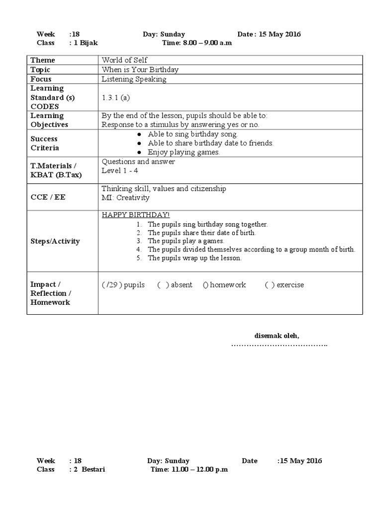 Theme Topic Focus Learning Standard (S) Codes Learning Objectives ...