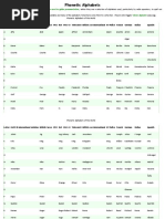 NATO Phonetic Alphabet (Alpha, Bravo Charlie, Del | PDF | Lexicography ...