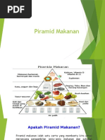 Soalan Pemahaman Tingkatan 1 | PDF
