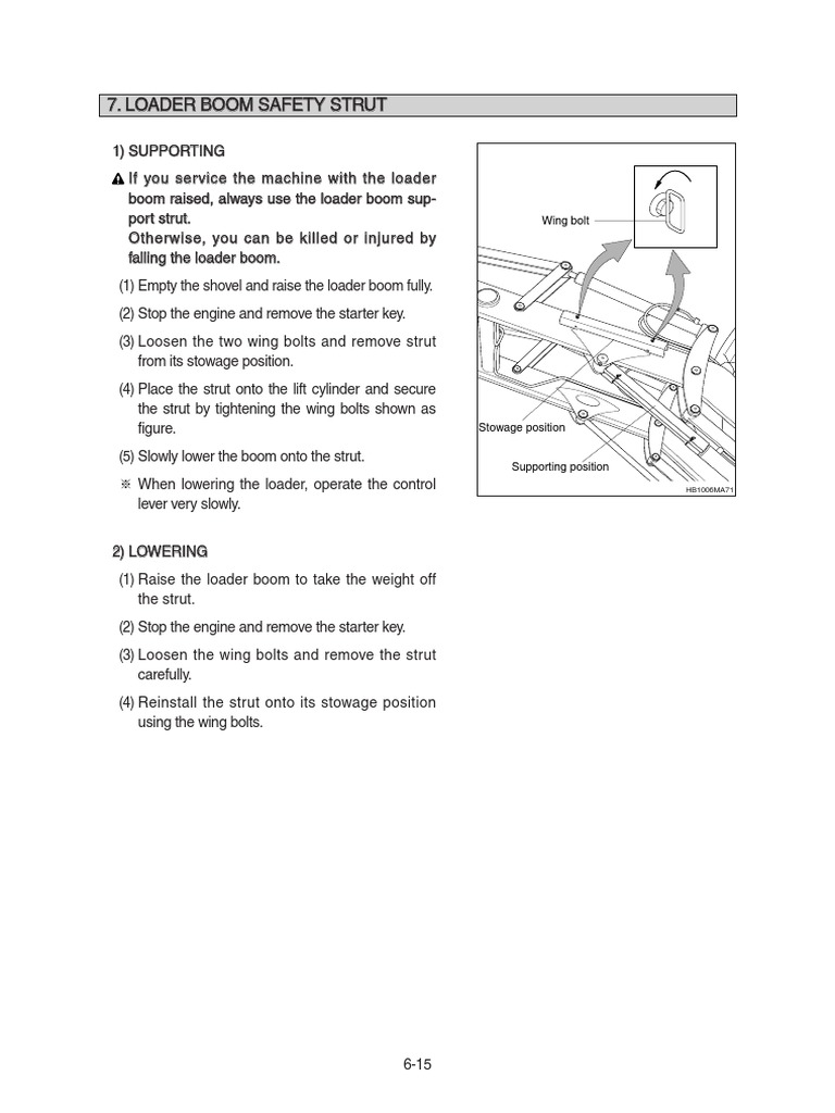 Loader Boom Safety Strut Loader Boom Safety Strut: Wing Bolt | PDF