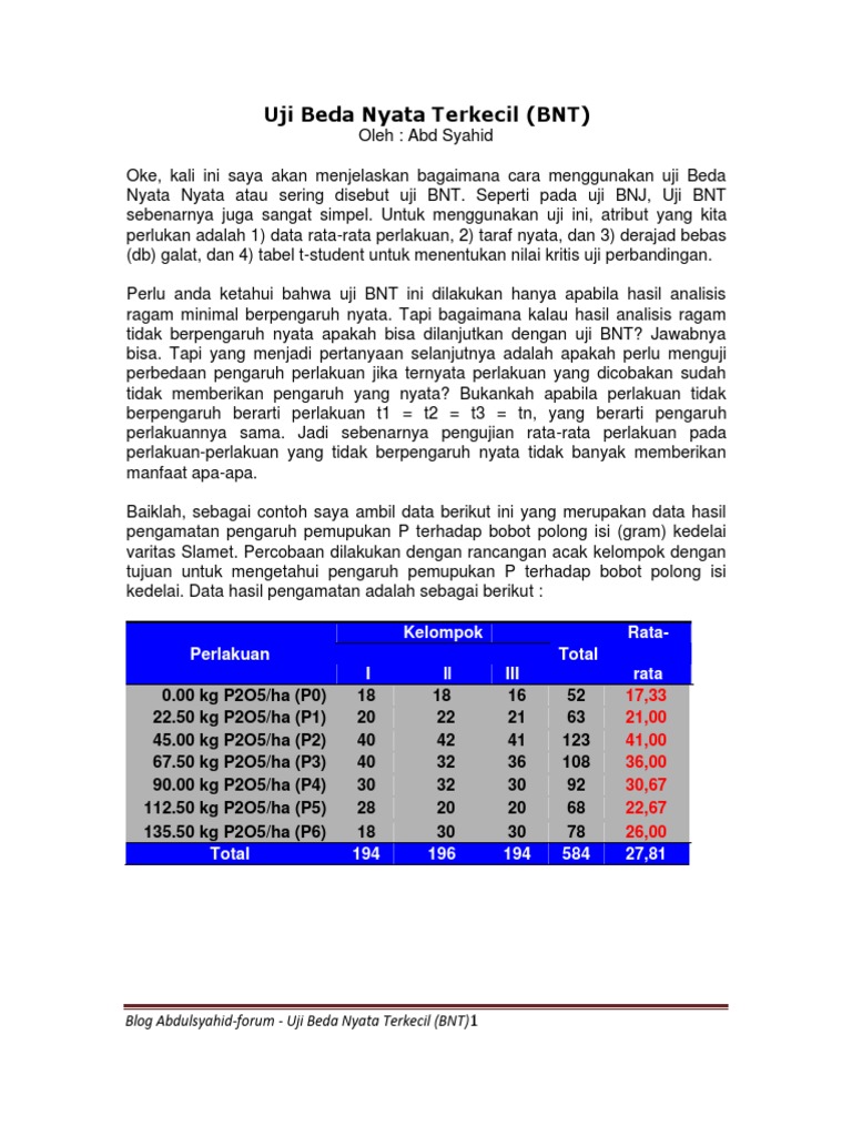 Uji Beda Nyata Terkecil (BNT) | PDF | Sains & Matematika | Teknologi & Rekayasa