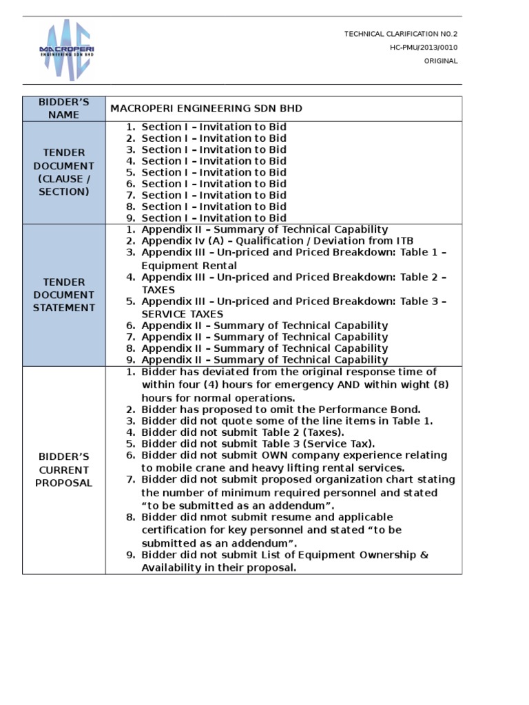 .Technical Clarification 2 (Commercial Subsimission Hard Copy) | PDF ...