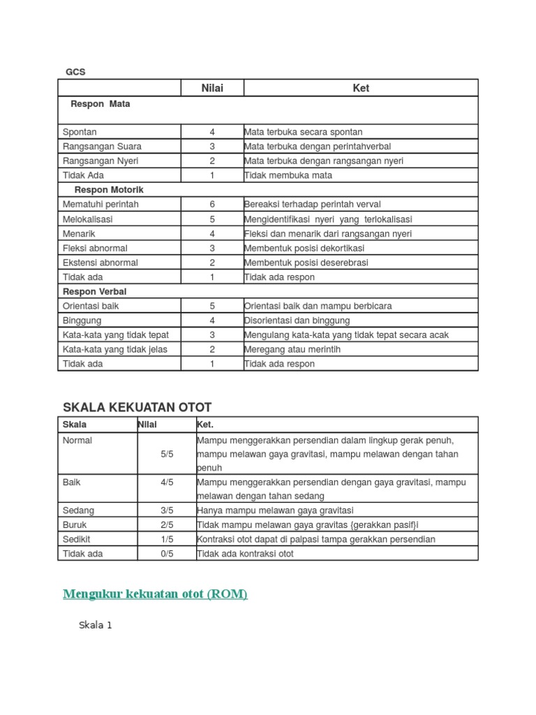 Penilaian GCS Dan ROM | PDF