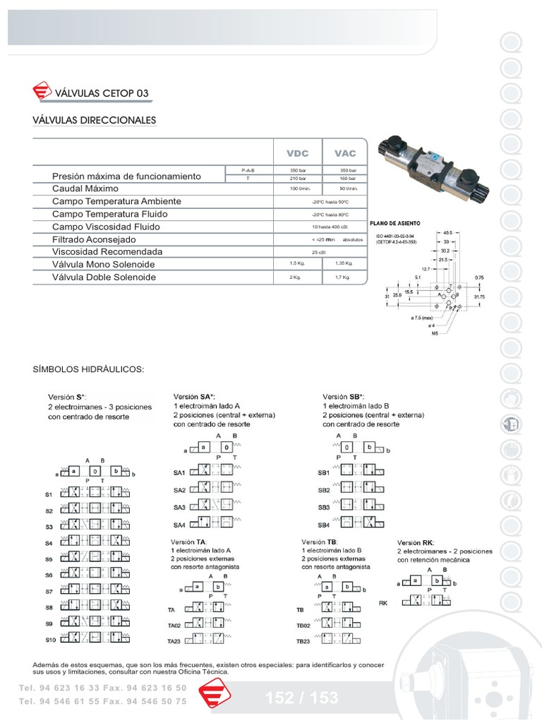 Norma CETOP 3 PDF | PDF