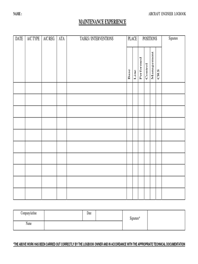 Aircraft Engineer Logbook Maintenance Record | PDF | Transport Safety ...