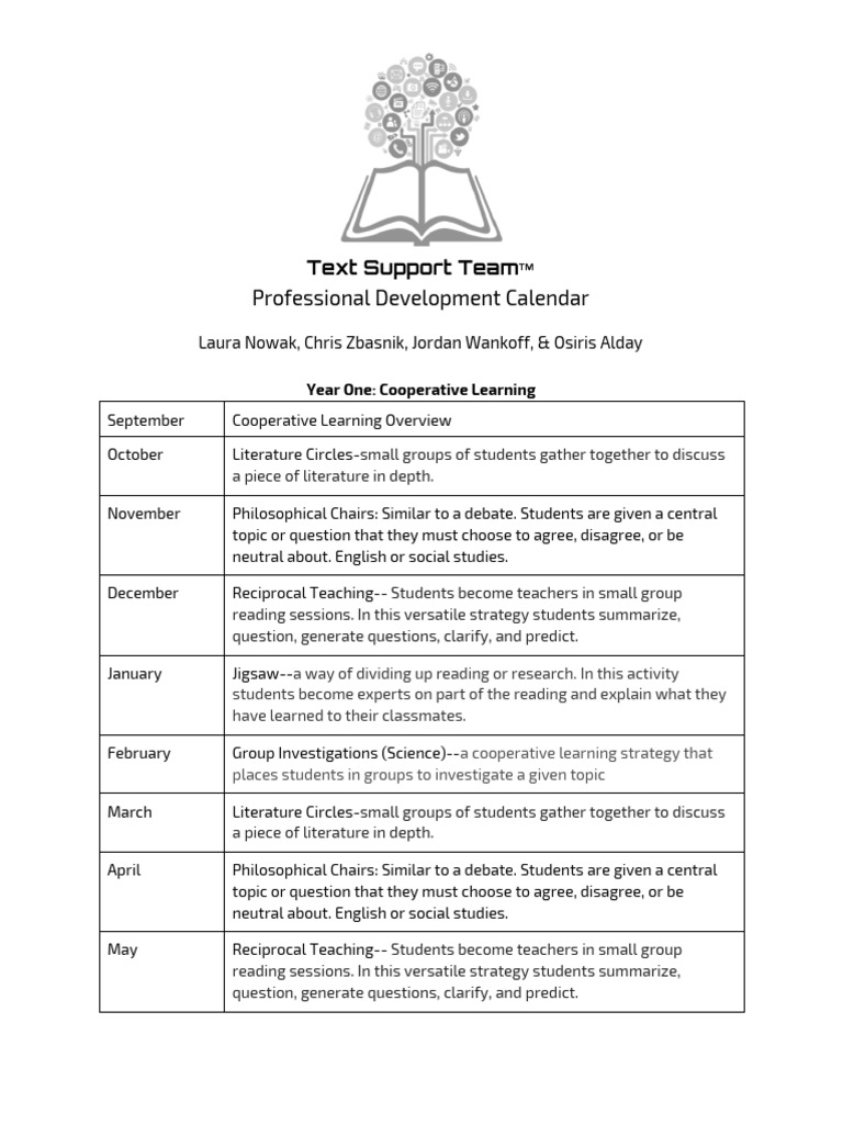 Textsupportteampdcalendar | PDF | Concept | Vocabulary