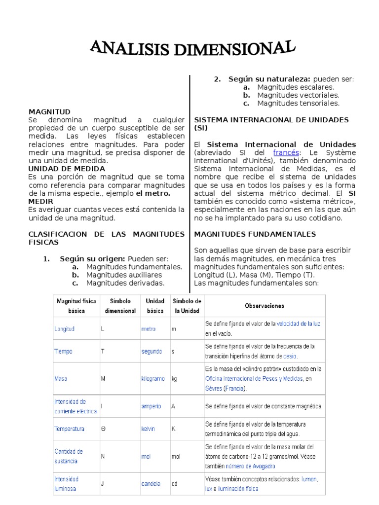 Analisis Dimensional | PDF | Sistema Internacional de Unidades ...