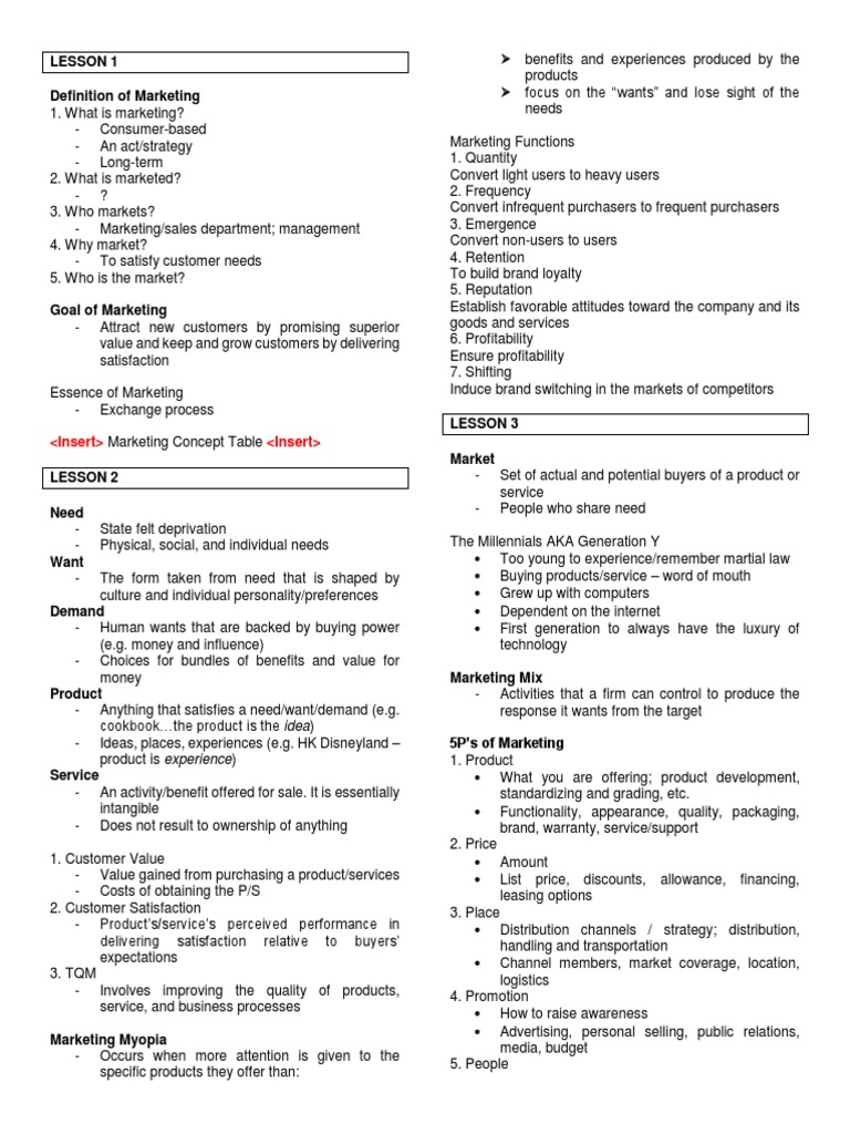 Fs Notes (Lessons 01 To 03) | PDF | Brand | Marketing