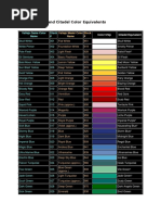 Paint Range Compatibility Chart - DakkaDakka | PDF | Brown | Blue