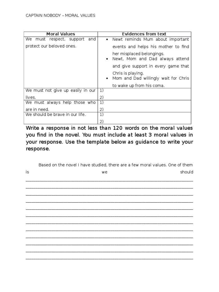 Captain Nobody Moral Value And Example