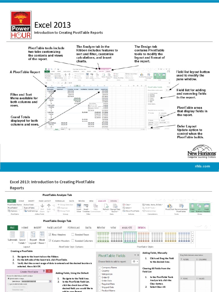 Excel 2013 Introduction To Building Pivottable Reports Pdf Application Software Computer