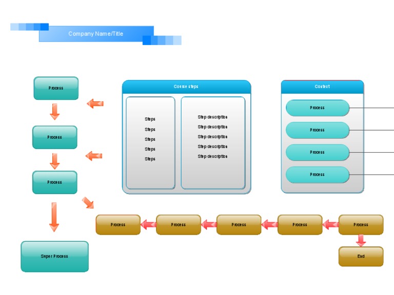 Highlight Flowchart | PDF