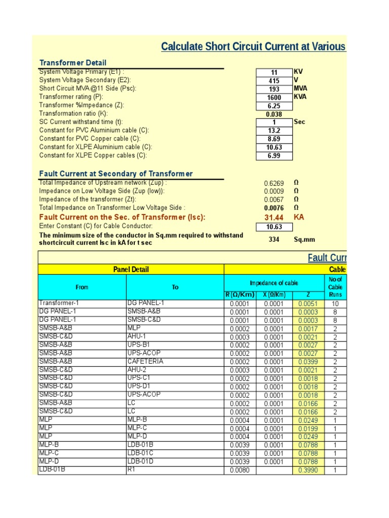 Short Circuit Current Calculation Guide | PDF | Technology & Engineering