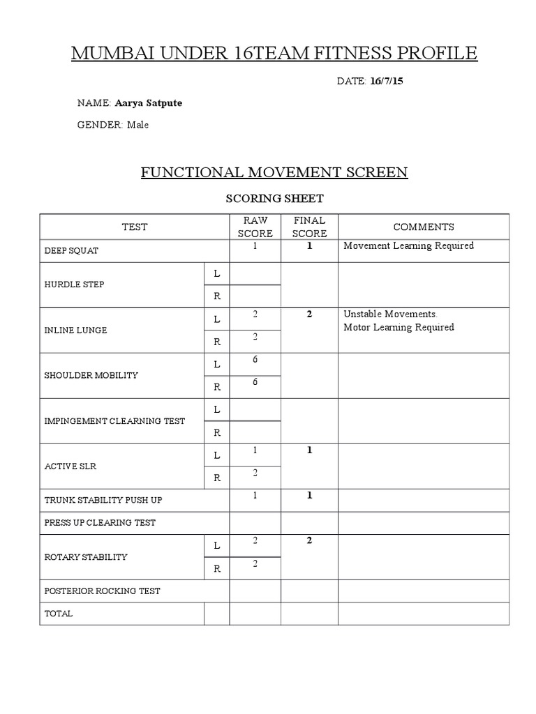 Mumbai Under 16team Fitness Profile: Functional Movement Screen | PDF