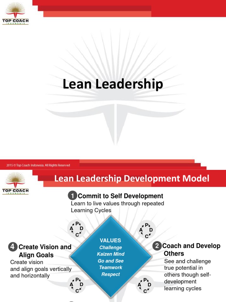 Lean Leadership and Visual Management Guide | PDF | Traffic | Leadership