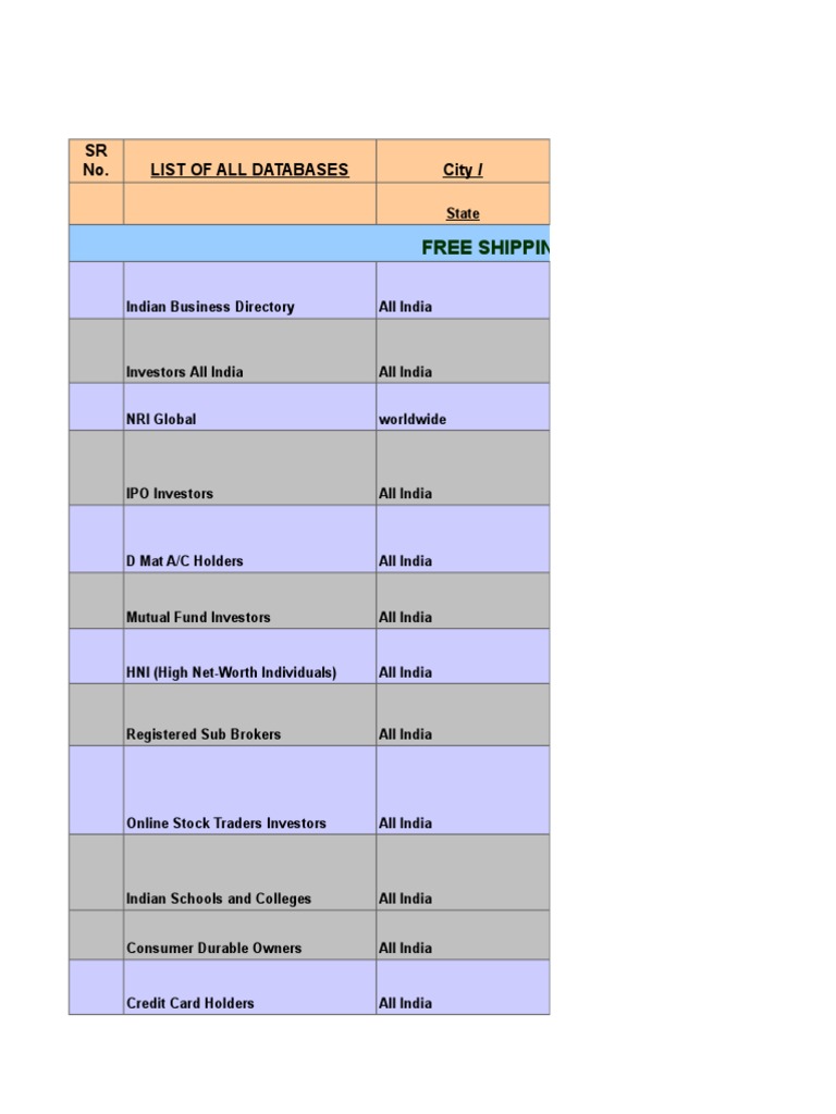Indian Database-New | PDF | Mumbai | Mobile Phones