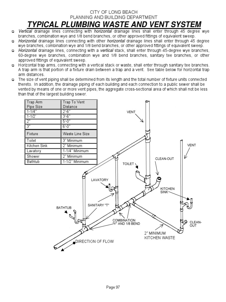 Typical Waste Vent | PDF