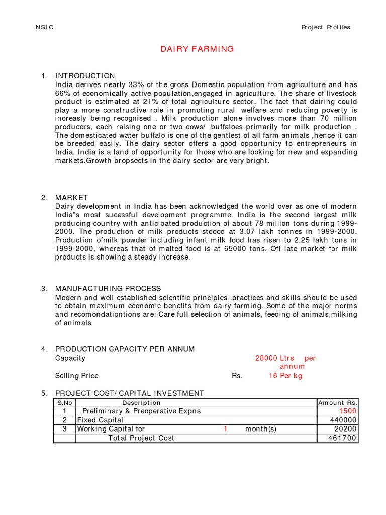 Dairy Farming 1 | Dairy | Dairy Farming