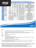 SKF Lubricants Grease Selection Chart | PDF | Bearing (Mechanical ...