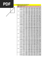 Stub Setting | PDF | Construction Aggregate | Concrete