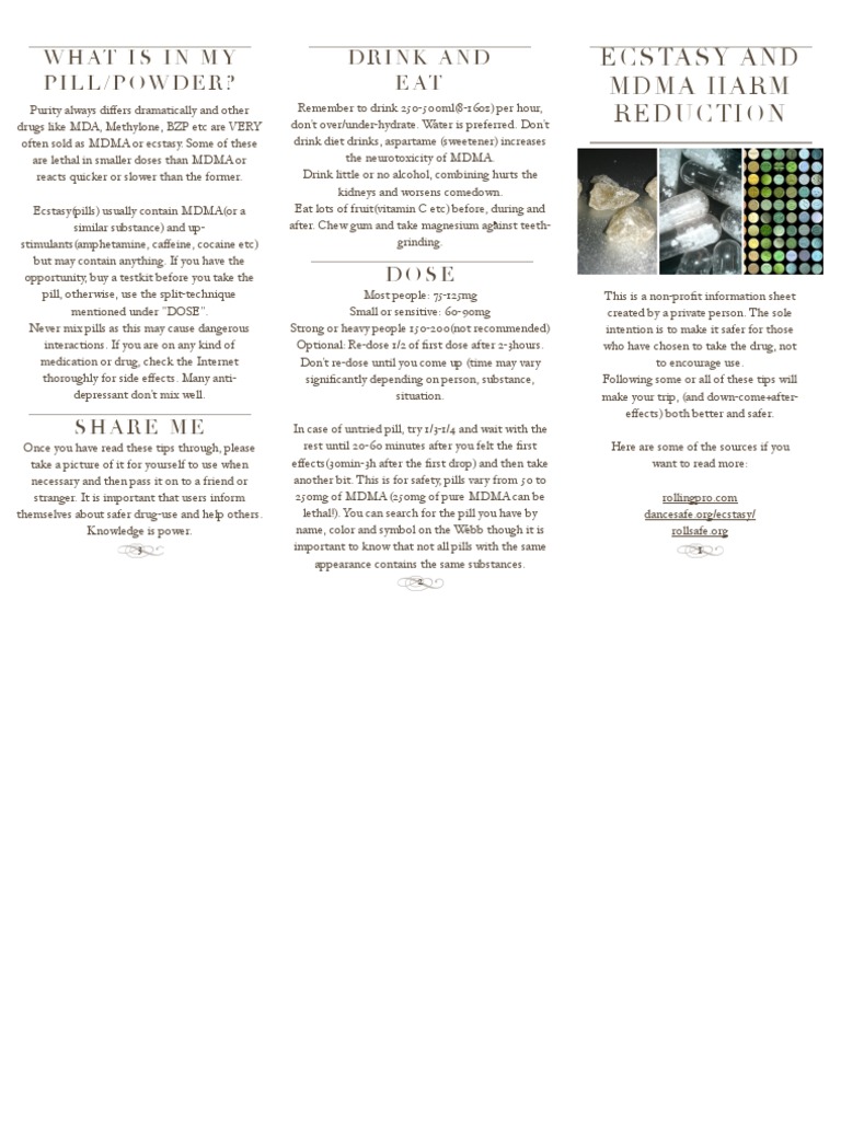 Ecstasy and Mdma Harm Reduction: Drink and EAT What Is in My Pill ...