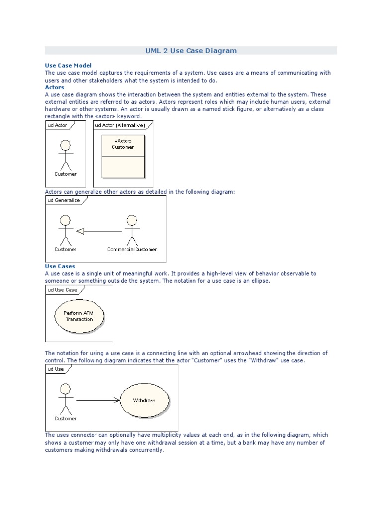 UML 2 Use Case Diagram | PDF | Use Case | Software Engineering