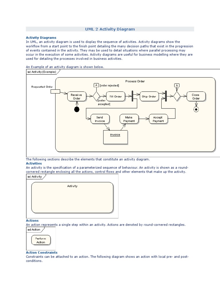 UML 2 Activity Diagram | PDF | Control Flow | Unified Modeling Language