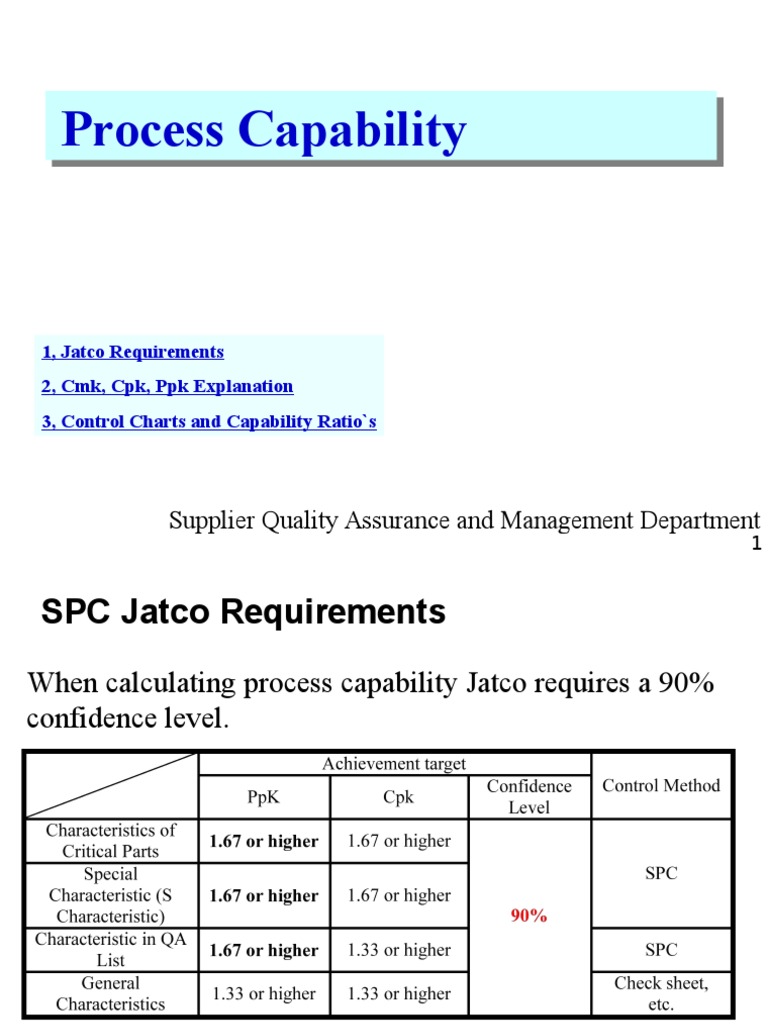 13-Process Capability Training | PDF | Quality Assurance | Sample Size ...