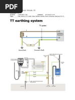 Understanding TN, TT, and IT Earthing Systems | PDF | Electrical ...