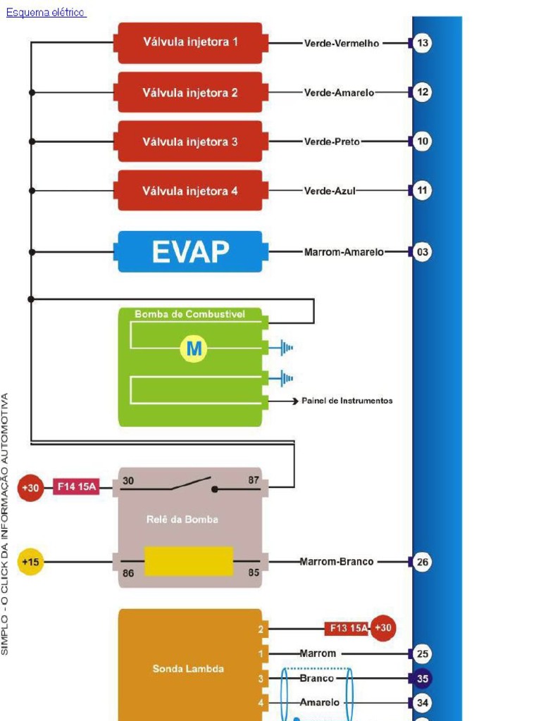 Esquema Elétrico Saveiro AP 1.6 | PDF