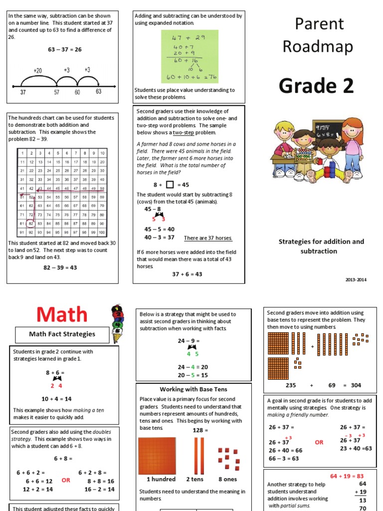 Subtraction on a Number Line | PDF | Subtraction | Arithmetic