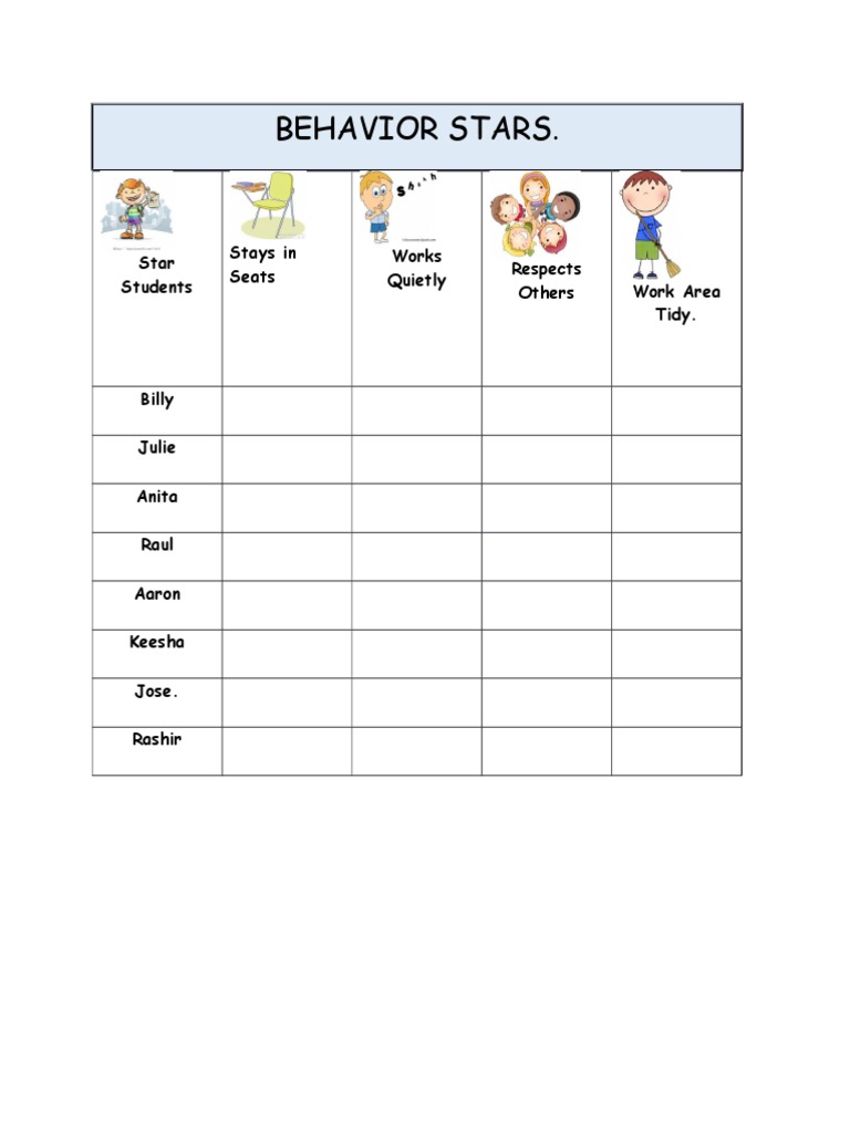 Behavior Tracker | PDF