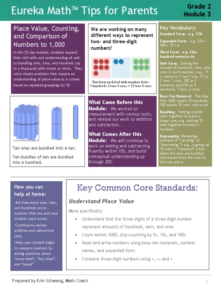 Eureka Math Grade 2 Module 3 Parent Tip Sheet 1 | Download Free PDF ...