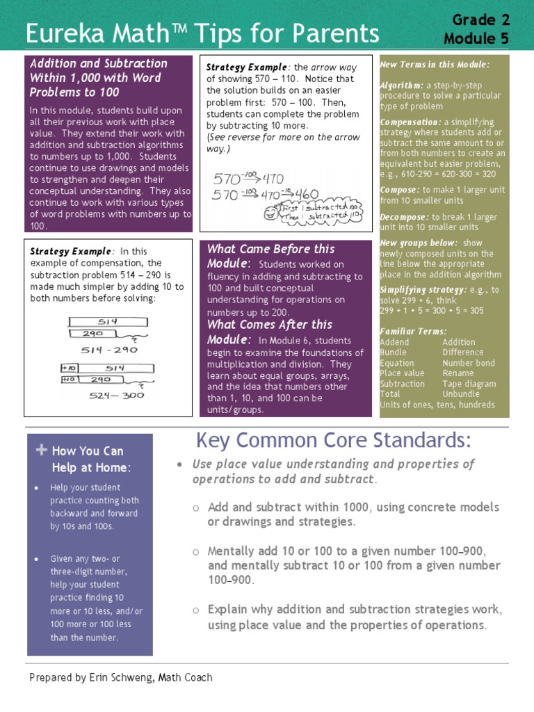 Eureka Math Grade 2 Module 5 Parent Tip Sheet | PDF | Subtraction ...