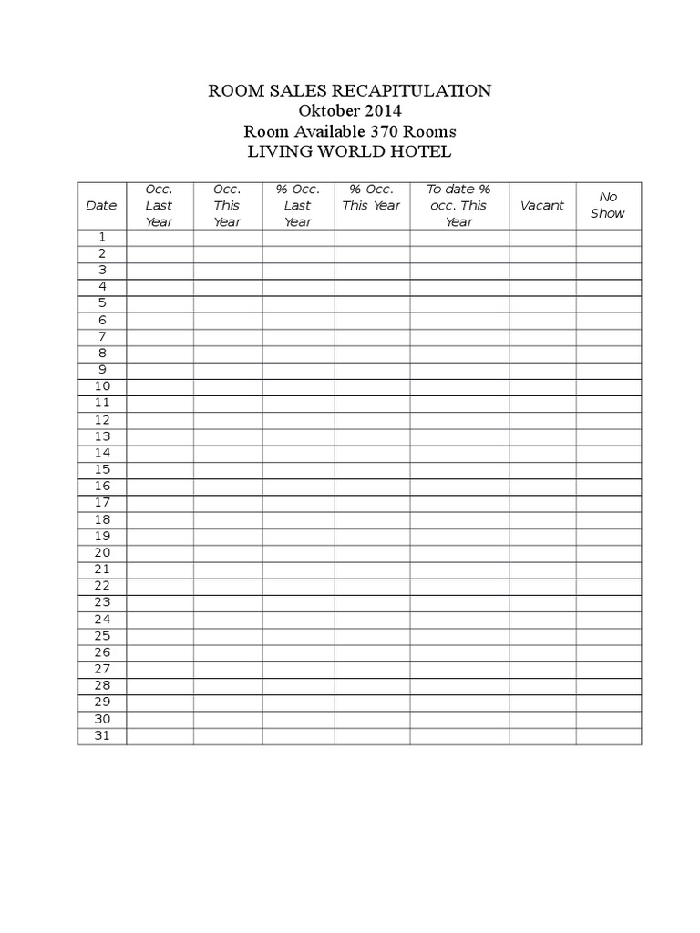 Room Sales Summary - October 2014 | PDF