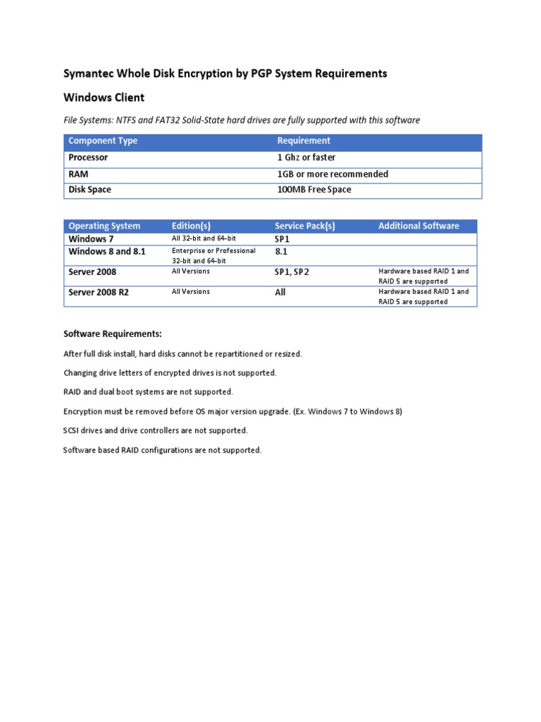 Symantec Whole Disk Encryption by PGP System Requirements Windows Client | PDF