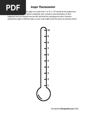 Anger Thermometer