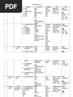 Science 7 Matatag q1 Book | PDF