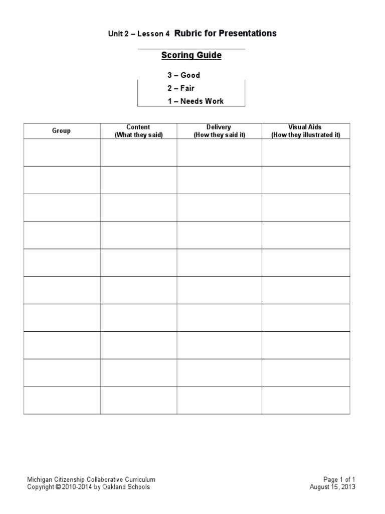 U2 l4 4 Rubric For Presentations | PDF | Wellness