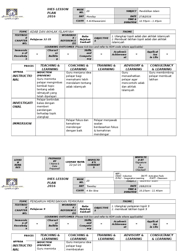 Ihes - Matrix Lesson Plan | PDF