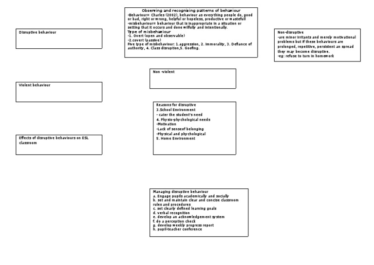 Ronment: Observing and Recognizing Patterns of Behaviour | PDF