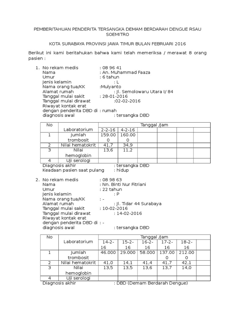 Laporan DBD | PDF