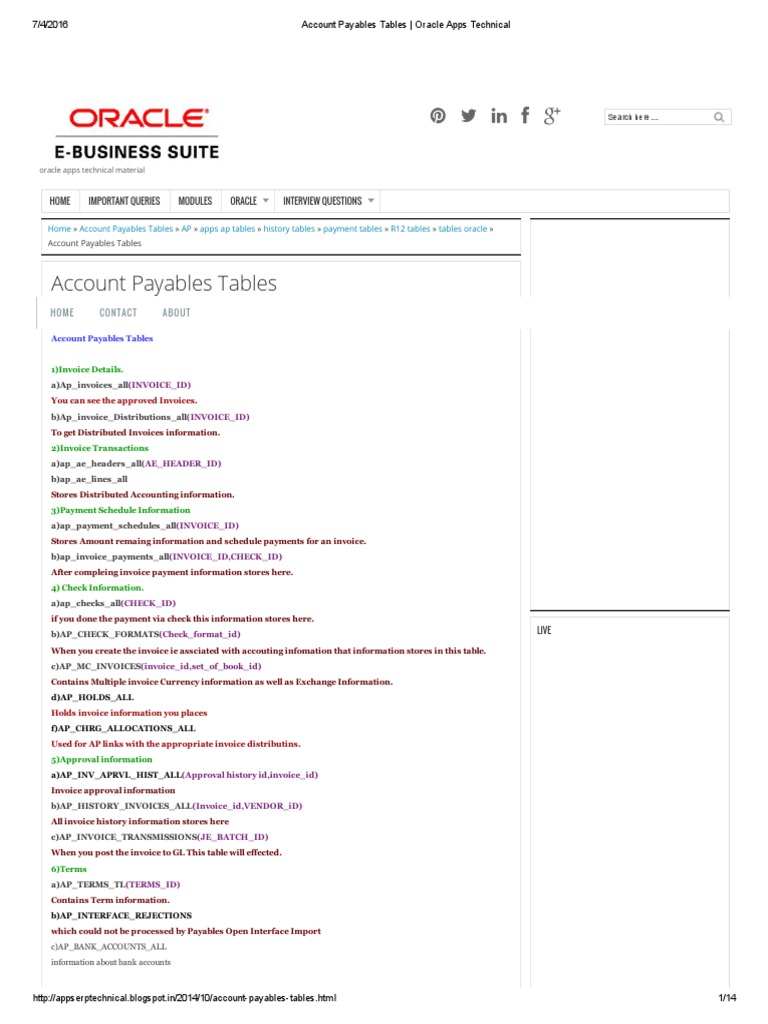 Account Payables Tables _ Oracle Apps Technical | Accounts Payable ...