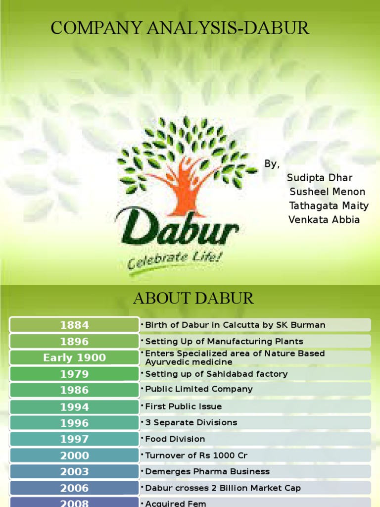 Dabur Company Overview and Analysis | PDF | Business | Economies
