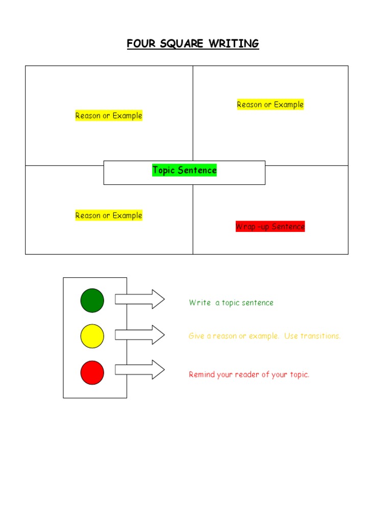 4 Square Templates in Word | PDF | Linguistics | Semiotics