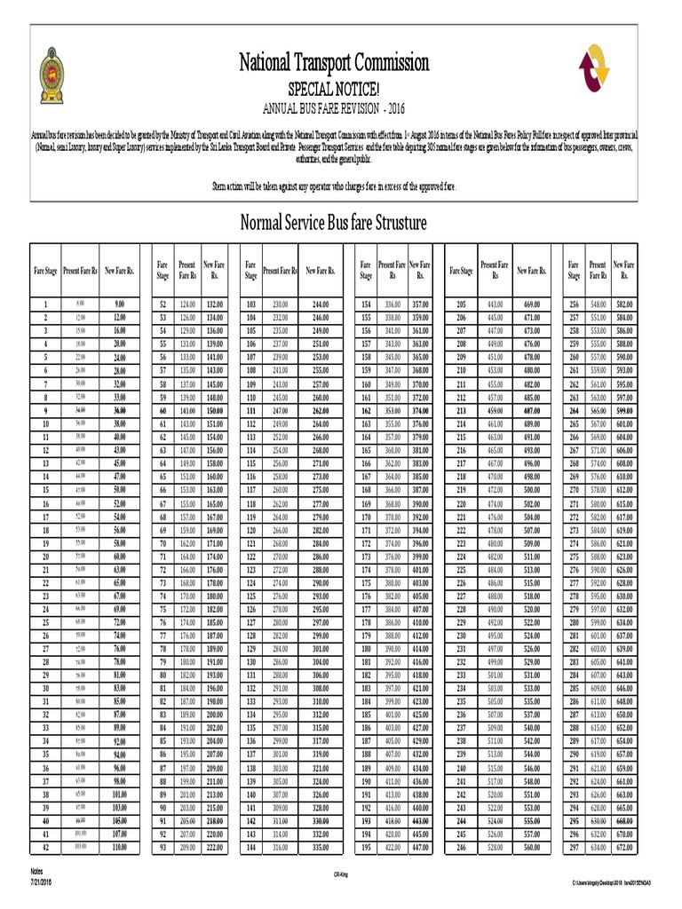 Annual Bus Fare Revision - 2016 | PDF | Land Transport | Public Services