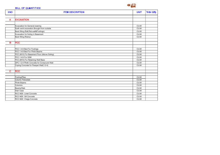 A Excavation: Bill of Quantities SNO Item Description Unit Total Qtty | PDF