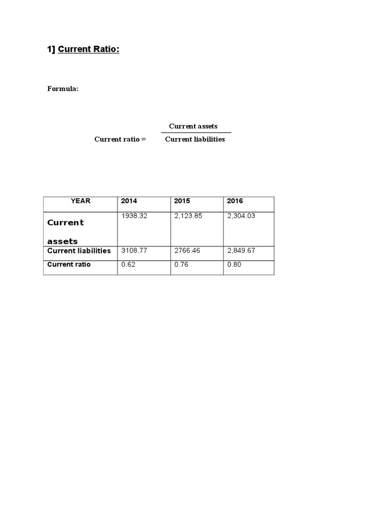 1) Current Ratio:: Formula | PDF | Equity (Finance) | Financial Accounting