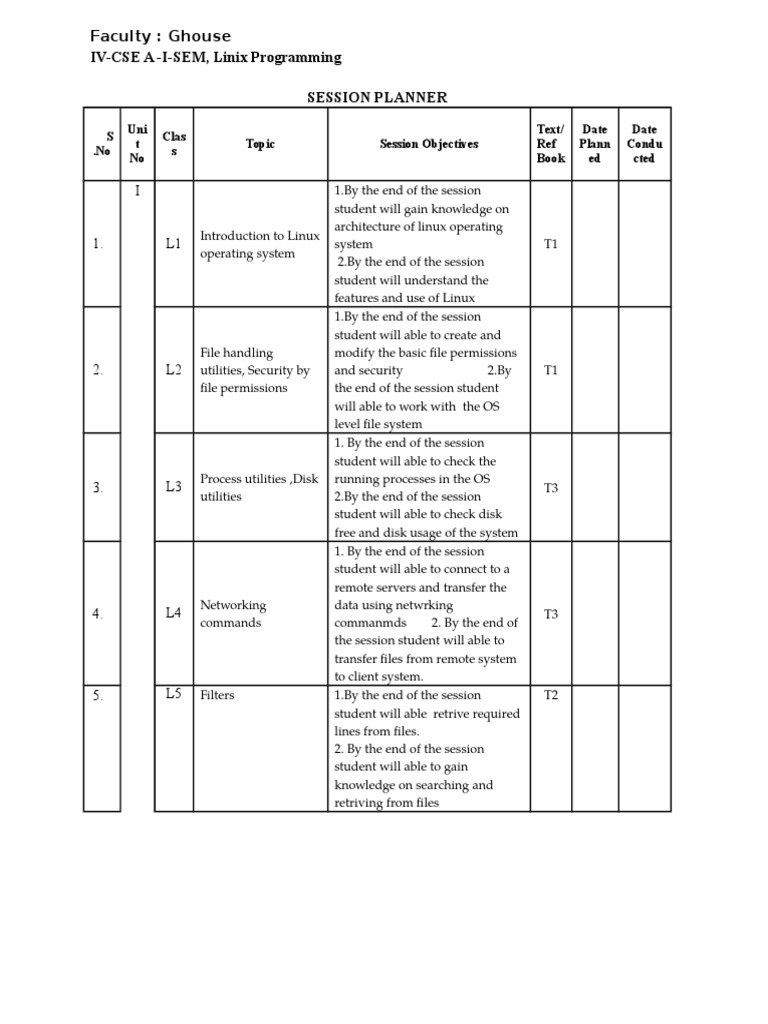 Faculty: Ghouse IV-CSE A - I-SEM, Linix Programming Session Planner | PDF